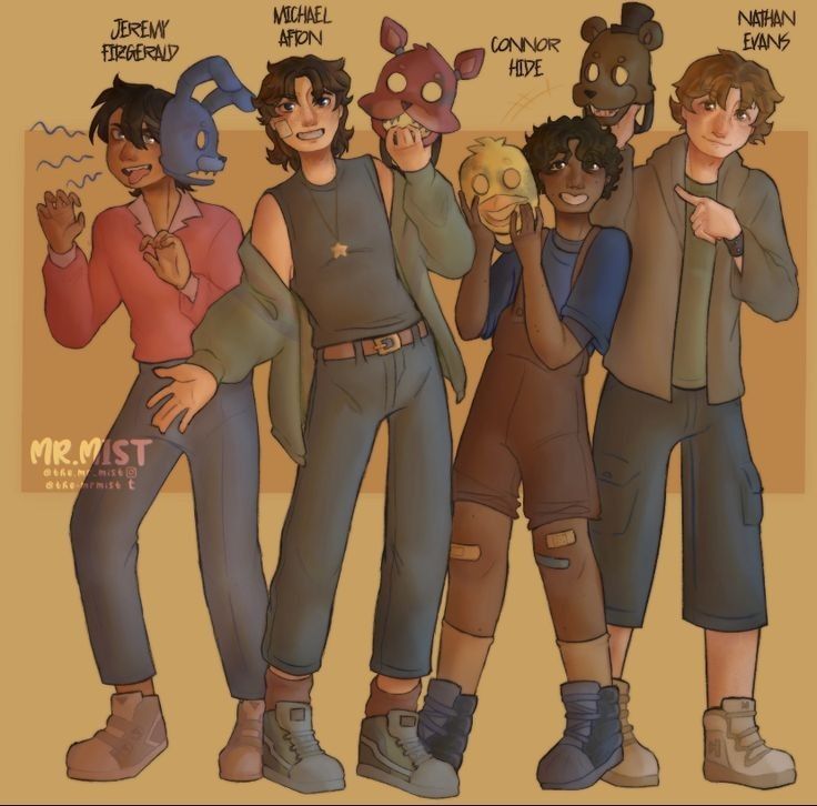 FNAF 4 Bullies -AU- - NSFW Character AI Chat - multiple
