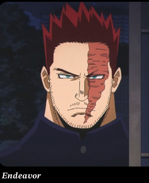 Enji Todoroki Nsfw Character Ai Chat Anime
