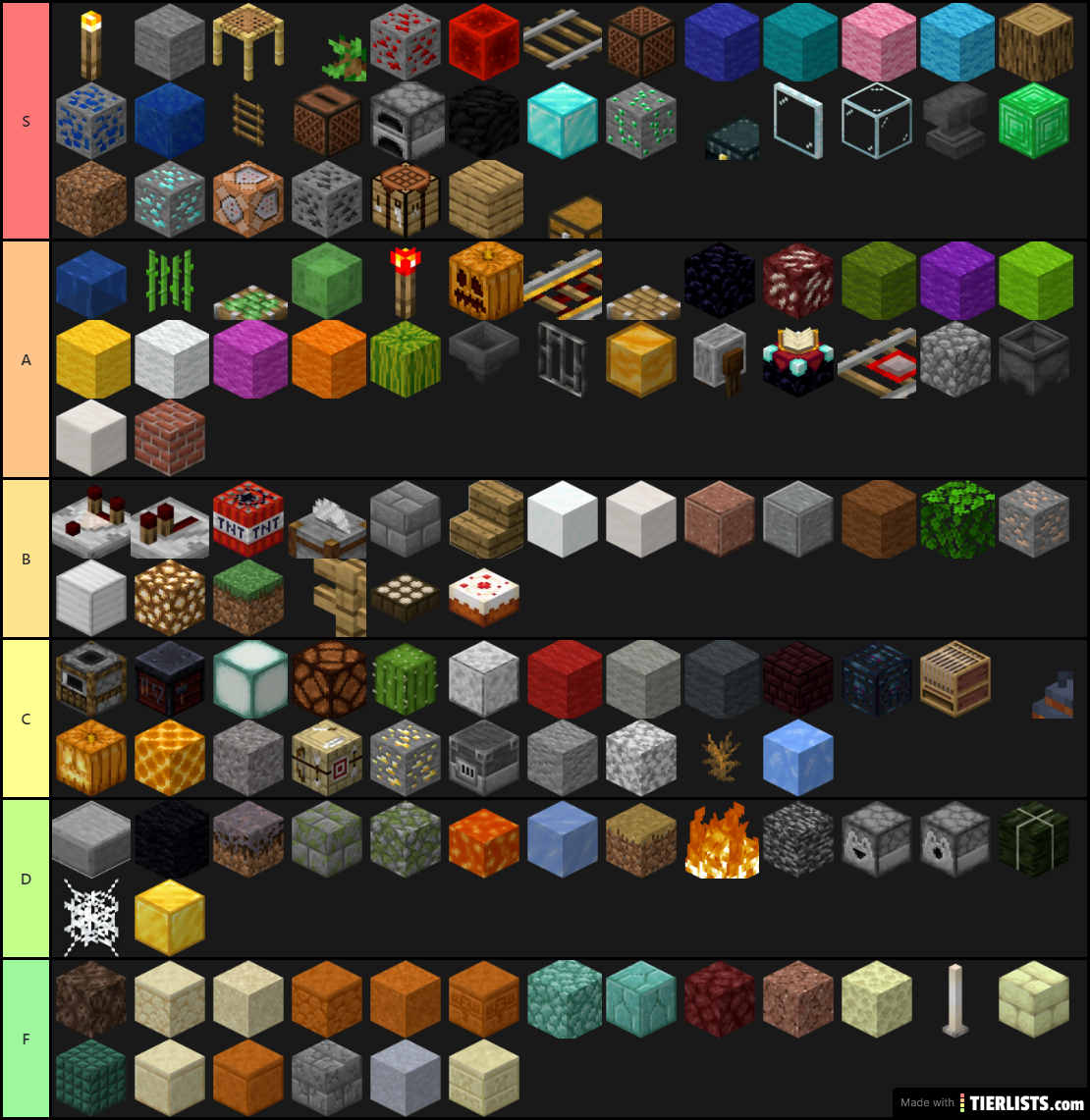 Minecraft blocks - NSFW Character AI Chat - male